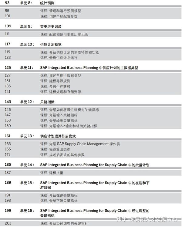 SAP IBP-Integrated Business Planning课程内容概览及认证项目 - 知乎