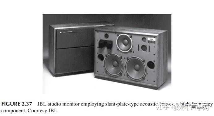 【声学基础】声透镜（acoustic lens/sound lens） - 知乎