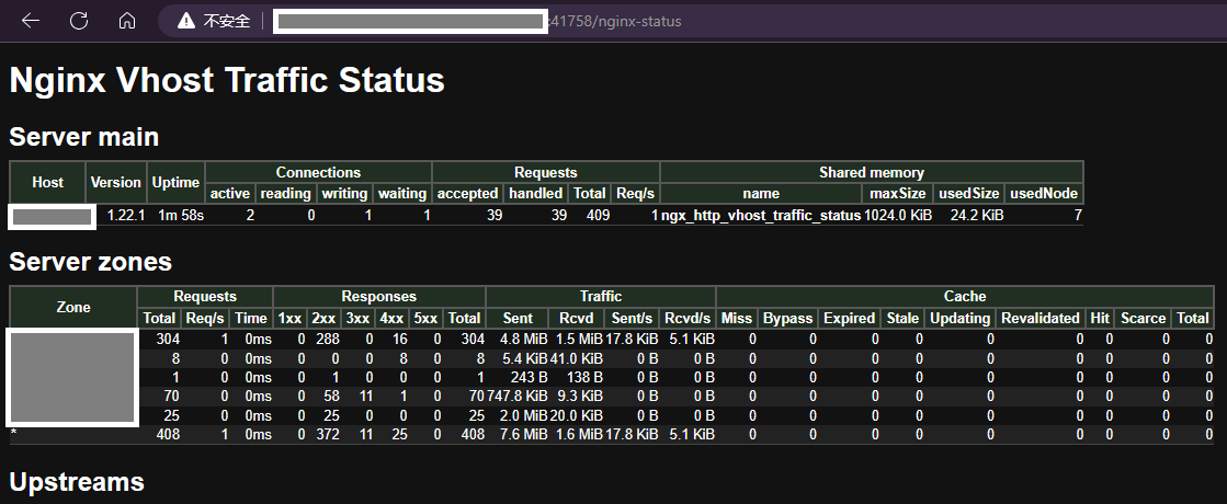 玩转云服务（5）：Nginx VTS + Prometheus + Grafana 监控 Nginx 流量 - 知乎