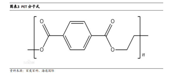 PET铜箔浅析【海通国际金属+汽车】 - 知乎