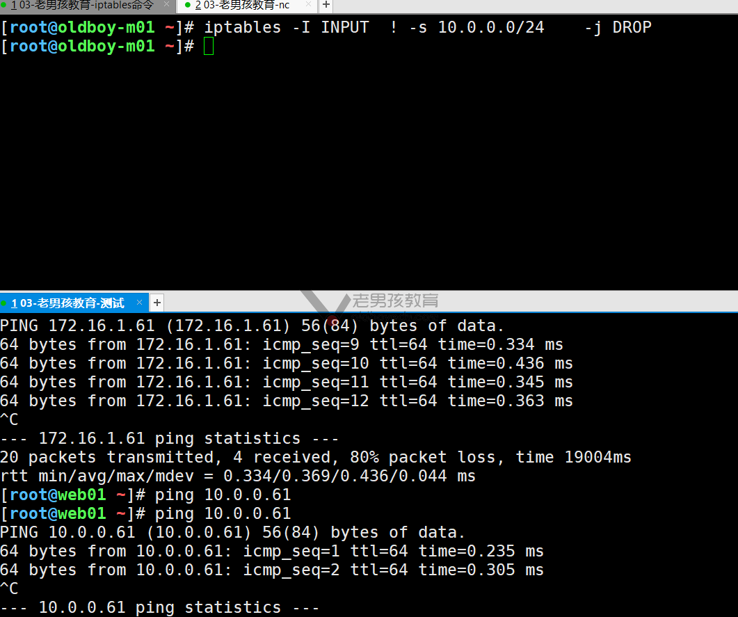 Linux 安全之防火墙—— iptables 超详细教程及使用示例！ - 知乎