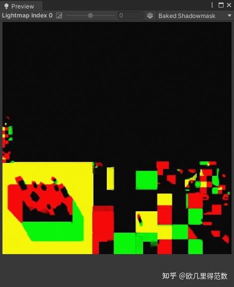 【Catlike Coding Custom SRP学习之旅——6】Shadow Masks - 知乎