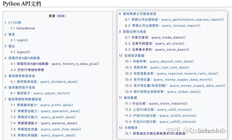 量化分析入门第一步——获取股票基本面数据