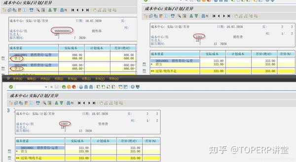 SAP CO内外部记账数据库表 - 知乎