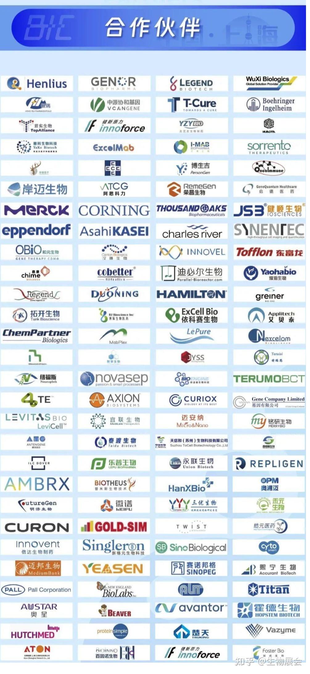 参会指南I BIC2024—第六届亚洲生物制品创新峰会 - 知乎