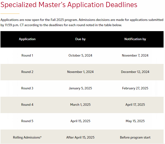 圣路易斯华盛顿大学Olin商学院已开放25fall申请，10月5日截止第一轮！ - 知乎