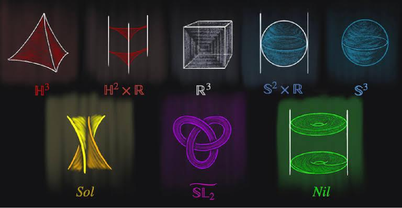 双环面的万有覆叠 - 知乎