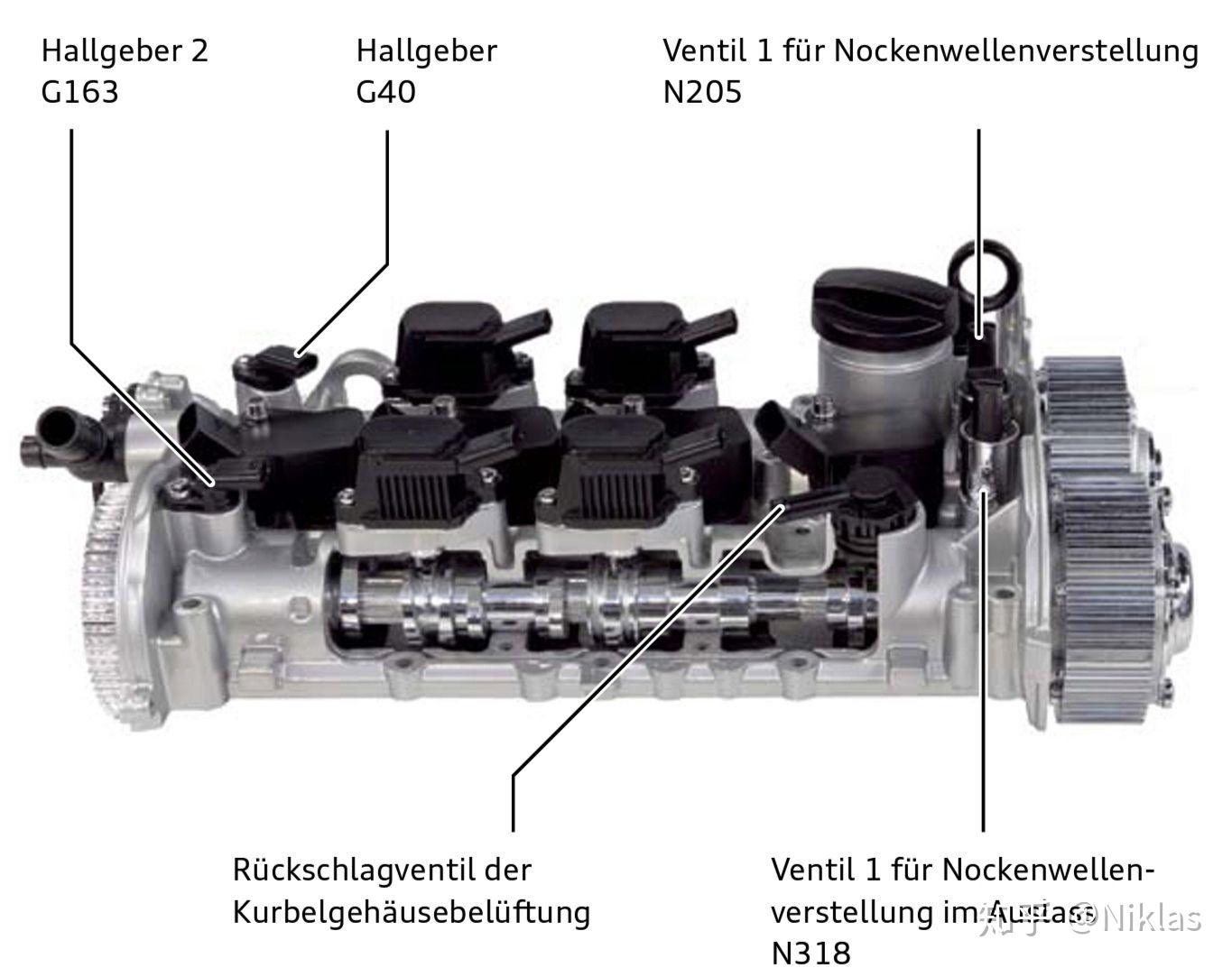 EA211集大成者—1.5T EVO发动机技术简介 - 知乎