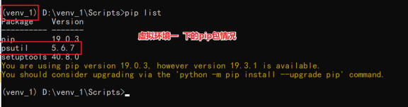 Python官方模块Venv管理pip虚拟环境 - 知乎