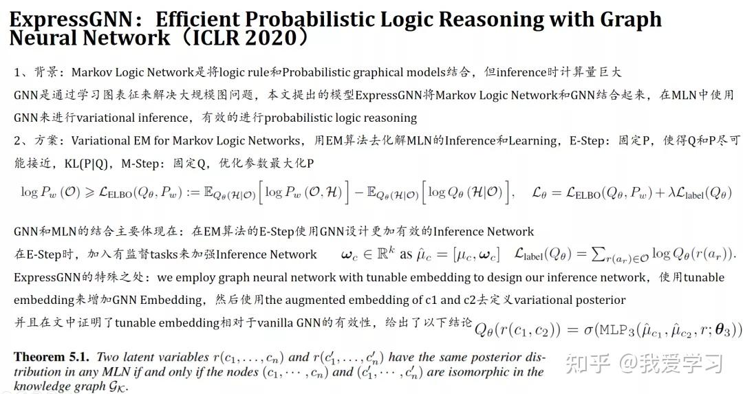 【知识图谱系列】知识图谱的神经符号逻辑推理 - 知乎