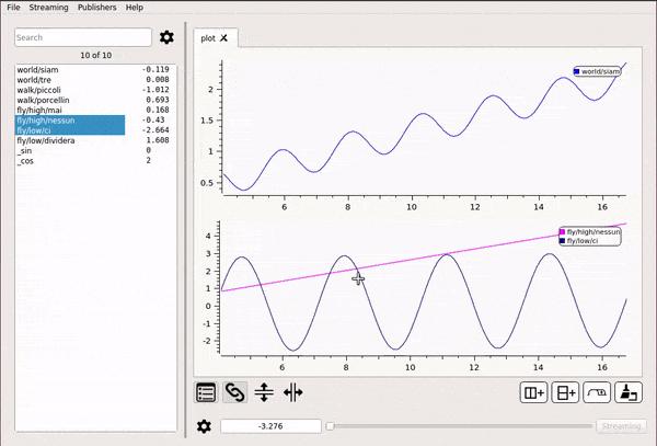 【Ros可视化绘图工具】Ros绘图神器——PlotJuggler - 知乎