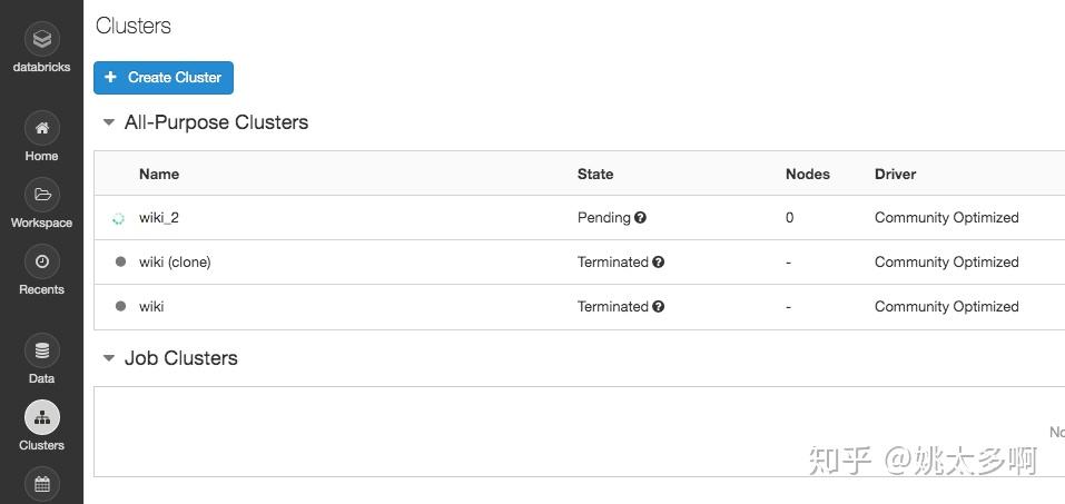PySpark云练习：01-Databricks的注册使用 - 知乎