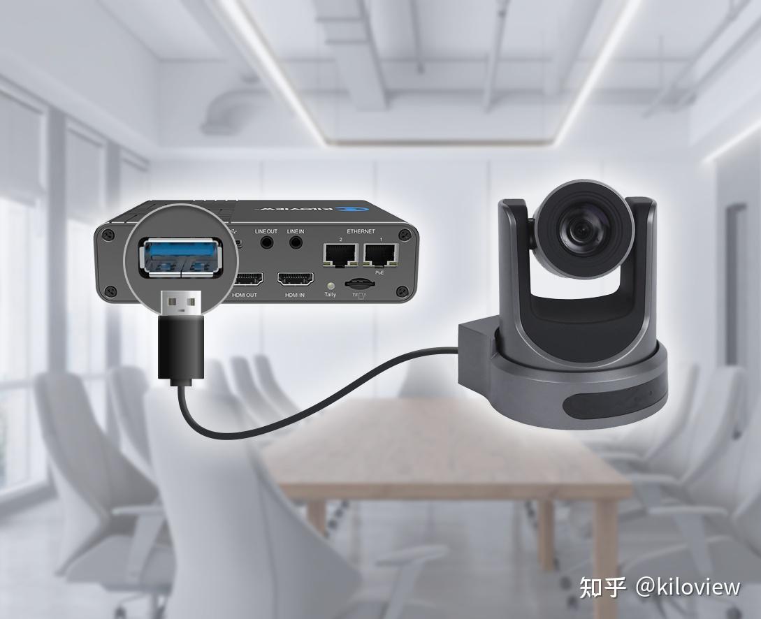 荣耀出品 | 千视NDI+NDI|HX全能编解码器重磅来袭 - 知乎