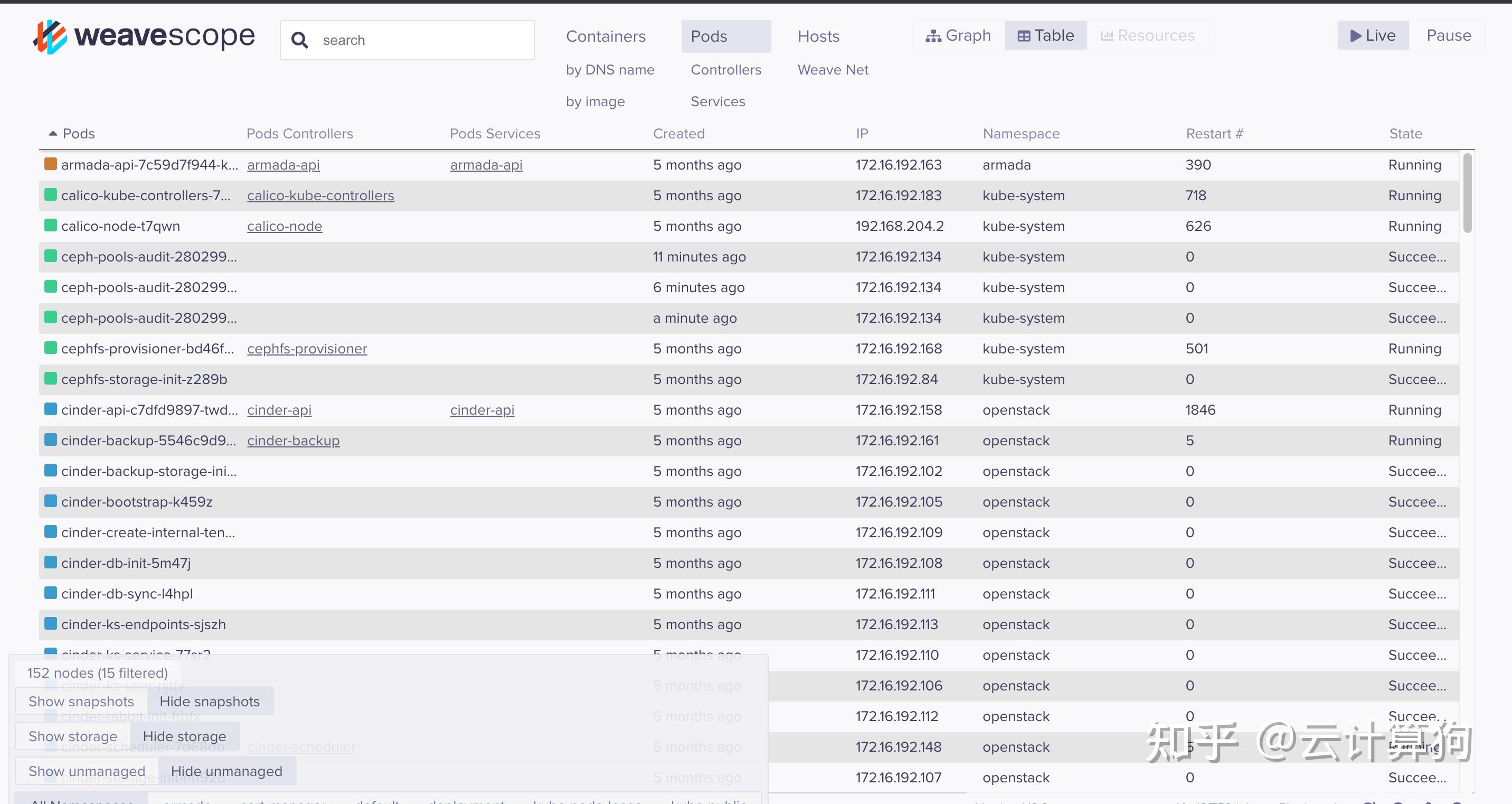 安装k8s监控工具Weave Scope - 知乎