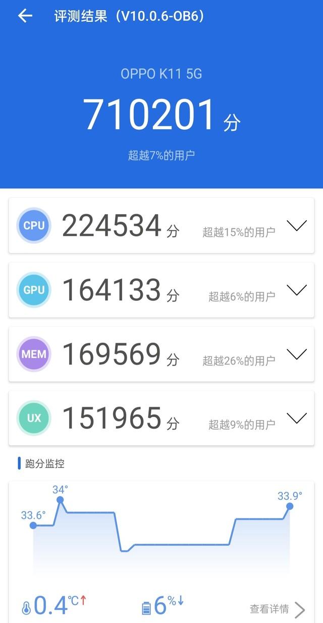 OPPO K11游戏实测 骁龙782G新一代中端神U - 知乎