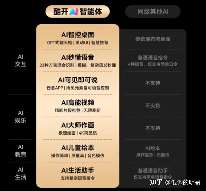 2025年新款电视选购：创维A6F Pro和海信E7N Pro哪款电视比较好？哪款更值得买？性价比高？有什么区别？评测后谈谈感受，附购买建议 - 知乎