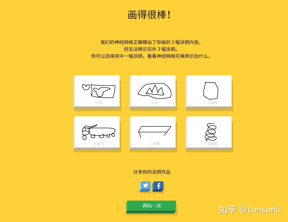 机器学习(一):人工智能概述 知乎