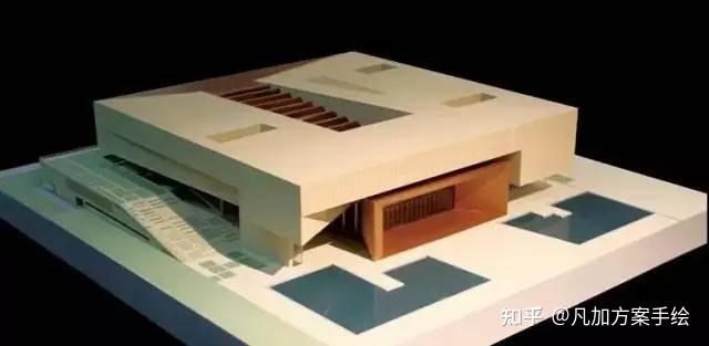 滑动、咬合、挖空3大主题9个案例继续操作立方体~ - 知乎