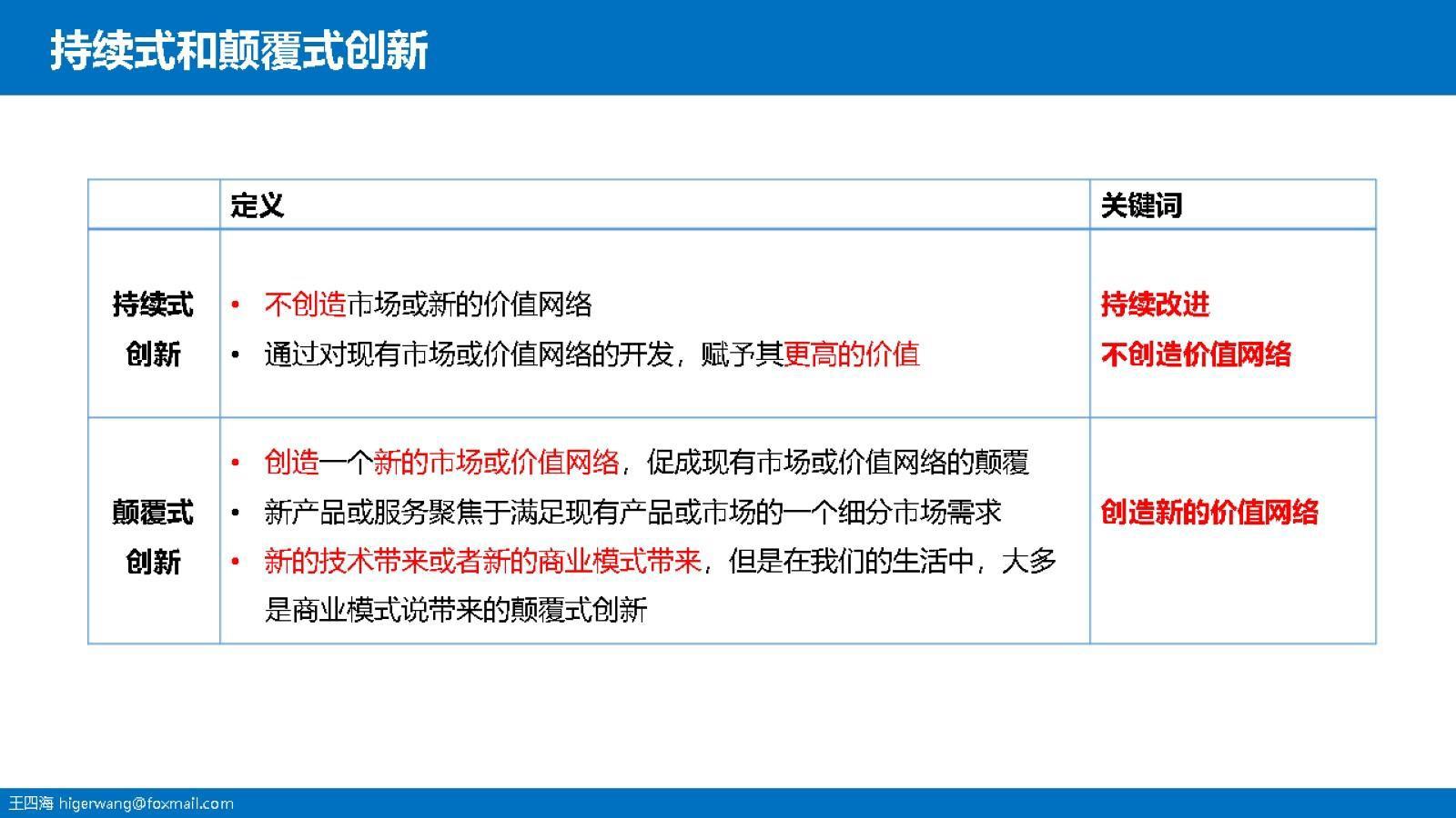 NPDP 01 - 新产品开发战略 - 知乎