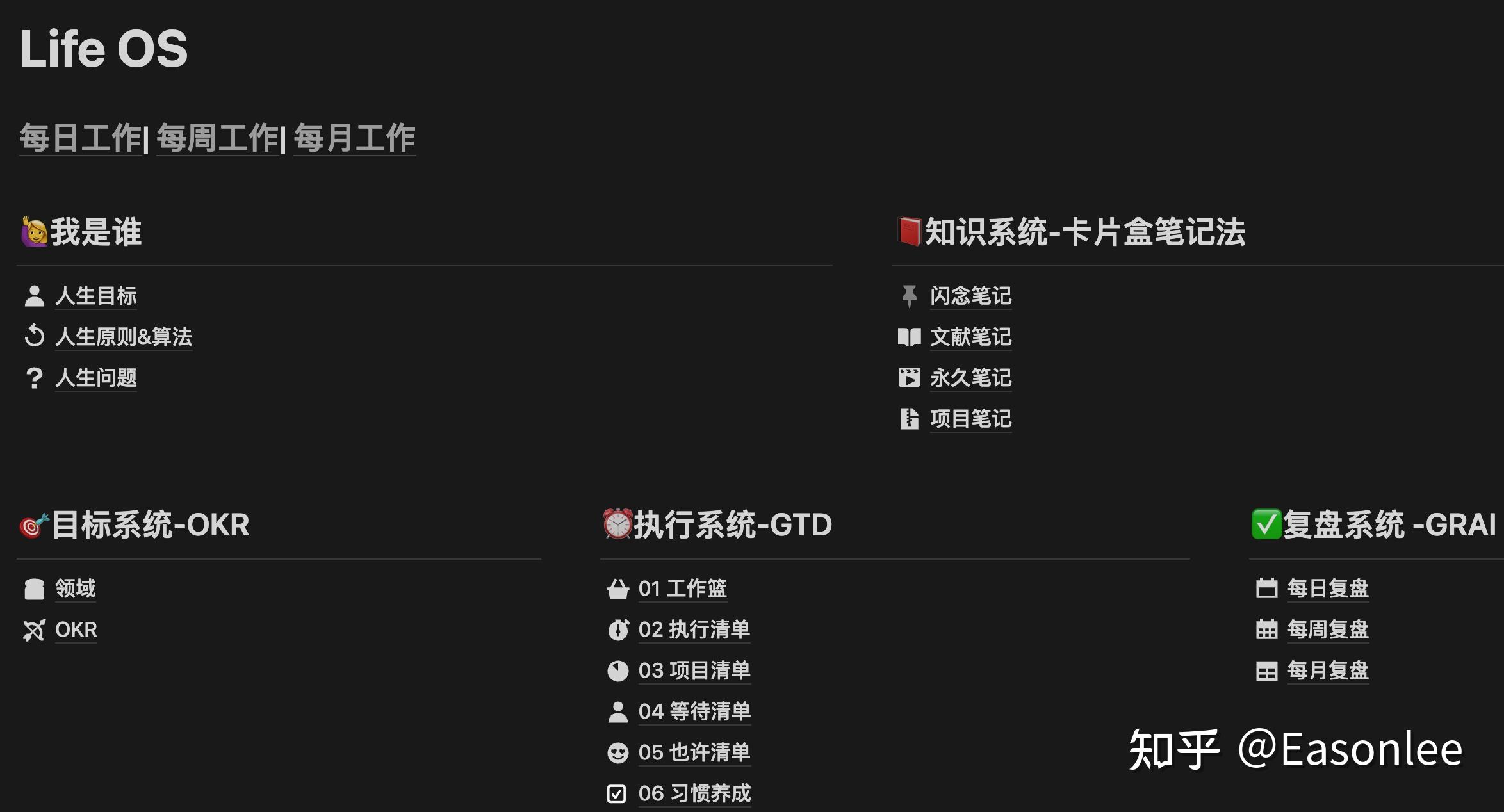 用Notion搭建人生操作系统 - 知乎