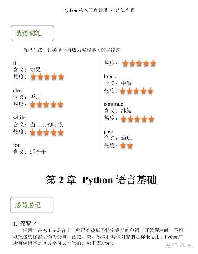 超强安利！人手一本地python背记手册yyds，重点知识都在这里 - 知乎