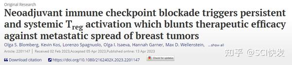 sci快发 | OncoImmunology：JCR1区，国人发文量第二，纯OA期刊 - 知乎