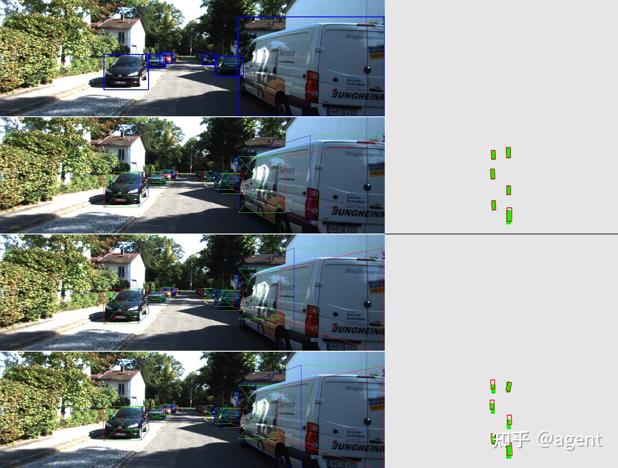 [CVPR 2017] 3D Bounding Box Estimation Using Deep Learning and Geometry (Deep3DBox) 论文详解 - 知乎