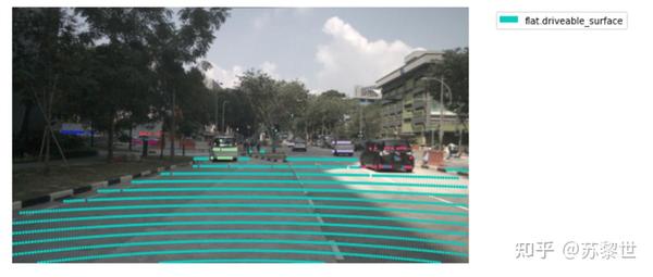 手把手带你玩转Nusences数据集2——nuScenes lidarseg and panoptic教程 - 知乎