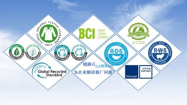 TE Textile Exchange,纺织交易组织简介 - 知乎