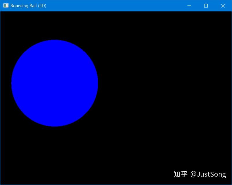 【译】OpenGL 教程：二维图形绘制 - 知乎