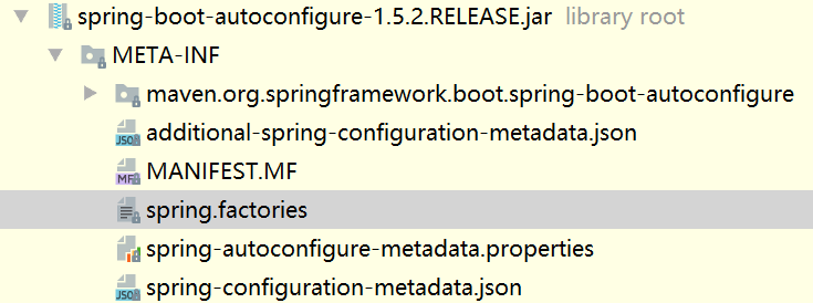 spring-boot运行原理 - 知乎