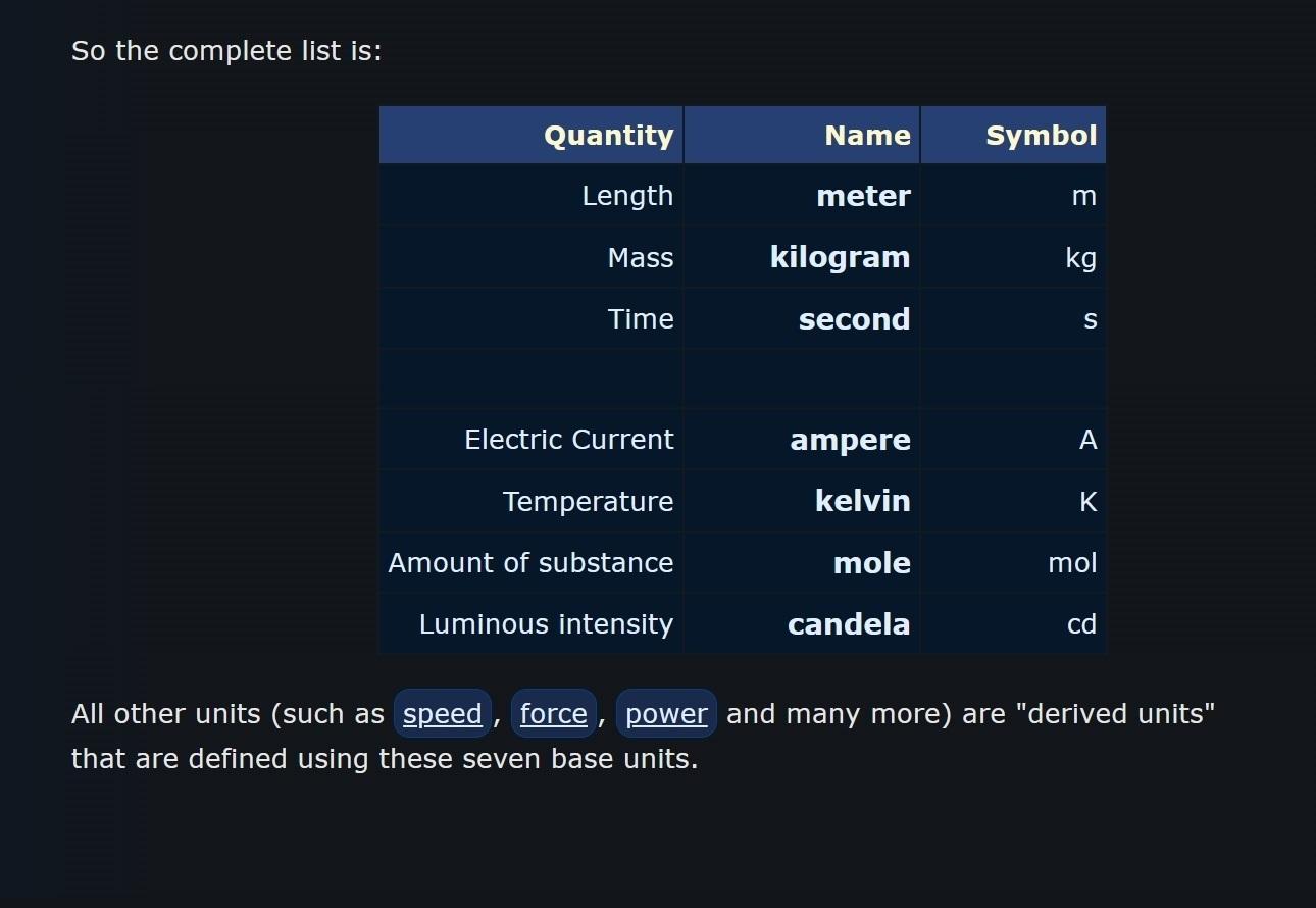 measure -【度量衡】 - 知乎
