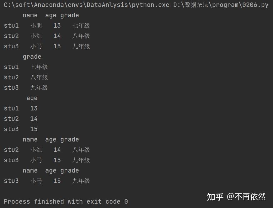 Python数据分析实战 删除dataframe(excel)指定行或列(附源码和实现效果) 知乎
