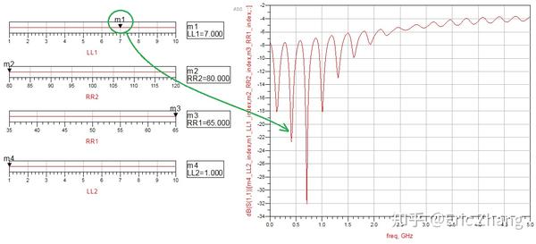 ADS笔记 - Slider使用技巧 - 知乎