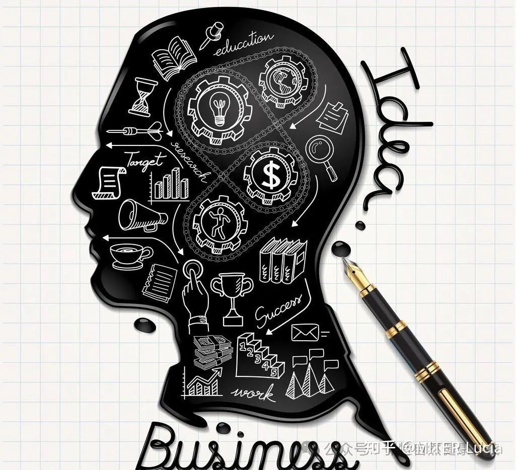 40Hz伽马波与思维的碰撞：侎特日光调和仪激发创意与提升思考 - 知乎