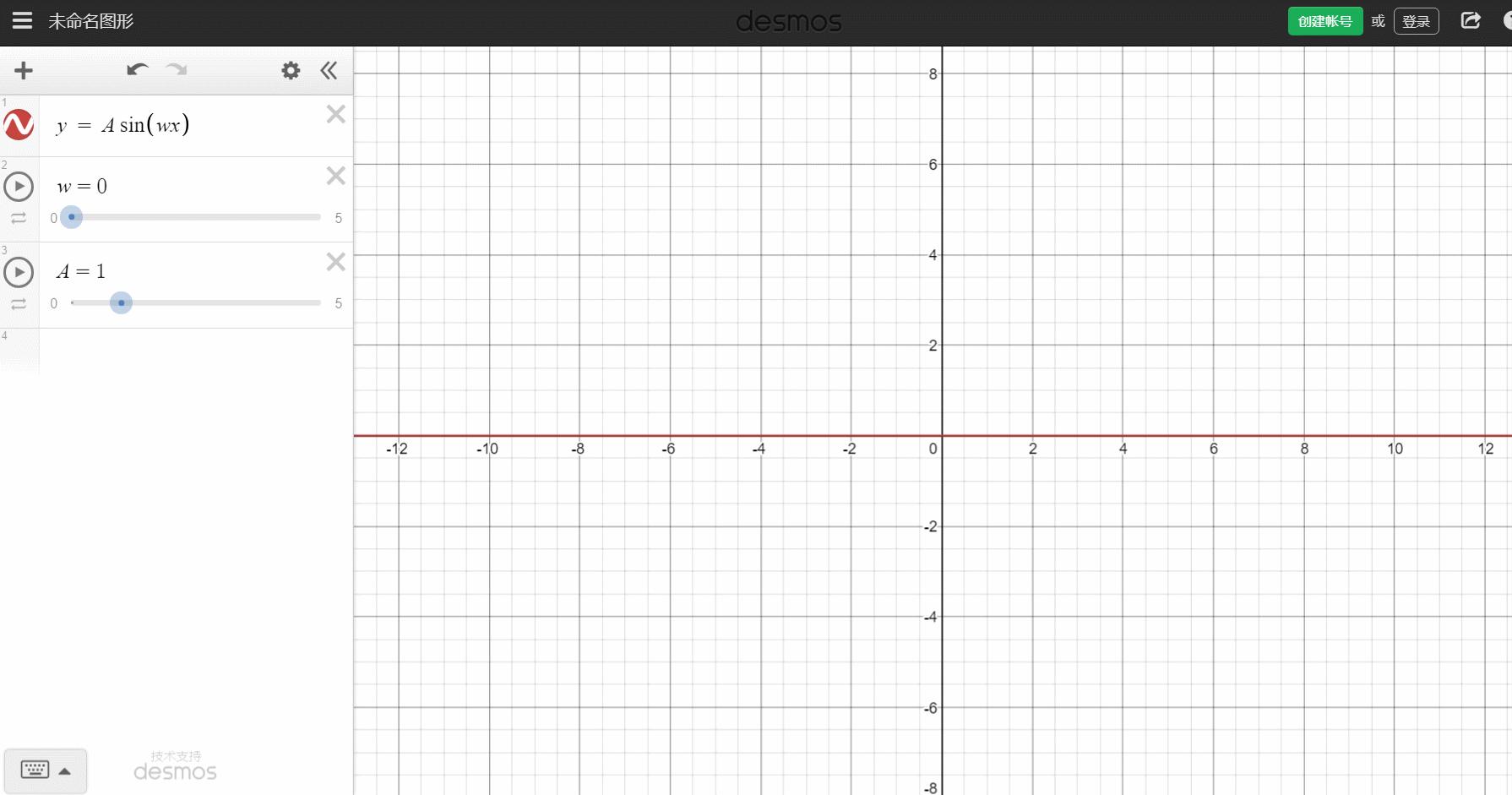【学习笔记】Unity 基于GPU FFT海洋的实现-理论篇 - 知乎