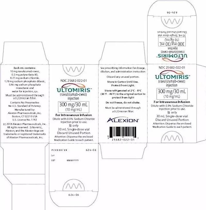 ULTOMIRIS（RAVULIZUMAB）使用说明 - 知乎