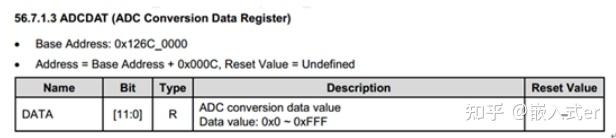 A/D转换讲解 - 知乎
