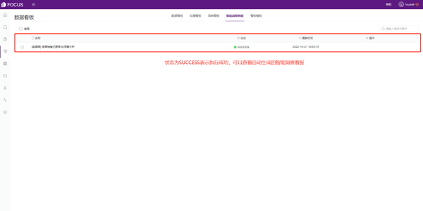 自助式BI（商业智能）工具对比：SmartBI vs DataFocus Cloud - 知乎