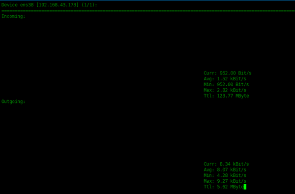 如何使用nload实时监控网络带宽 - 知乎