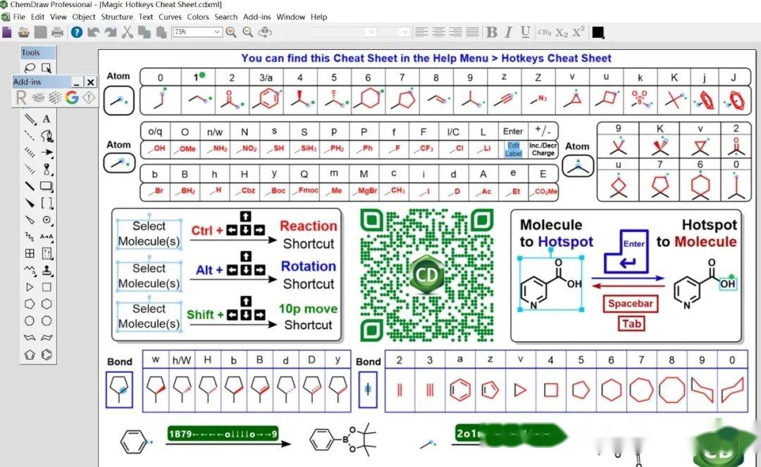 化学科研工具 | ChemDraw 2021软件安装包，功能全面升级！ - 知乎