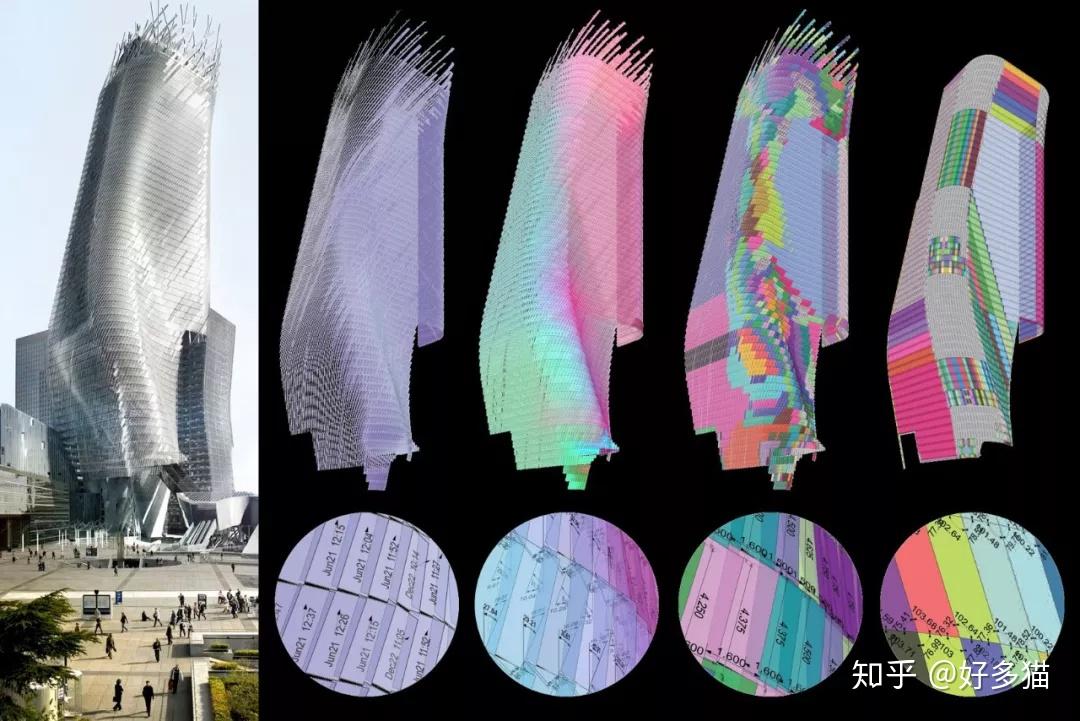 【ATLV系列】系统讲解GH Python教程 — 基础01 - 知乎