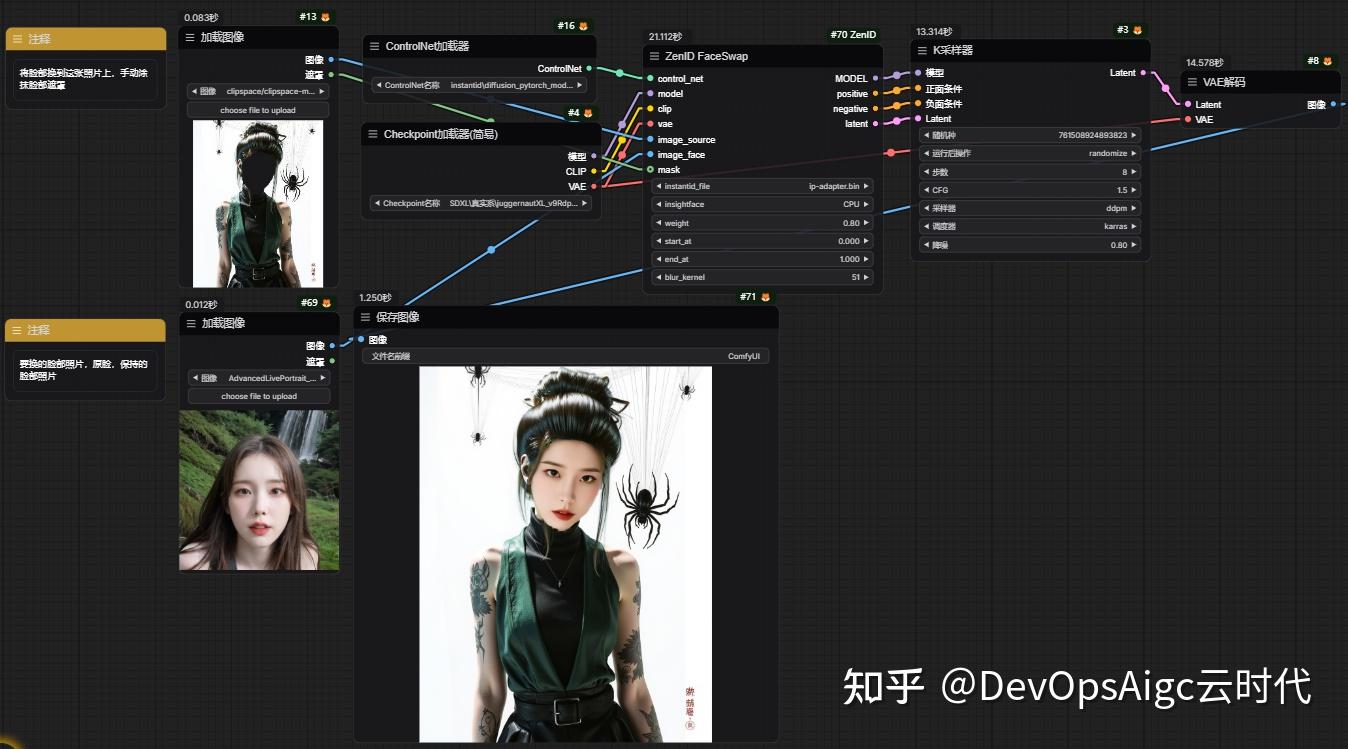 ComfyUI 面部迁移，面部融合，预测宝宝长相，ZenID 插件安装使用 - 知乎