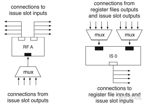 CGRA小调研 - 知乎