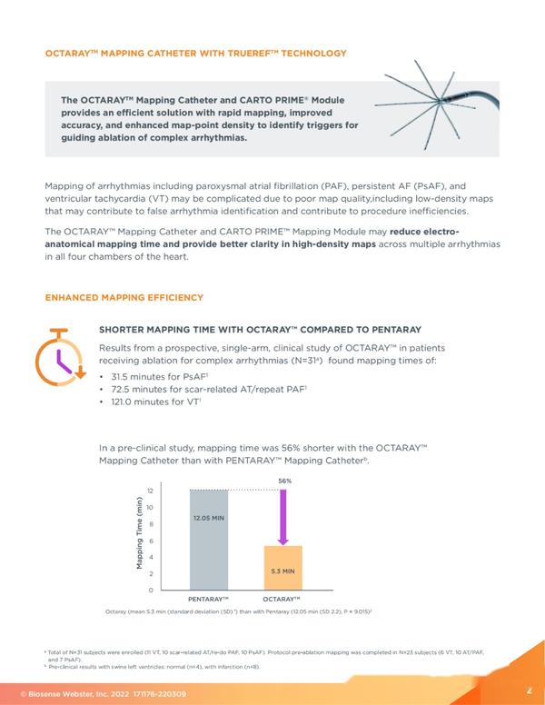快速心脏建模！强生推出升级版标测诊断导管 - 知乎