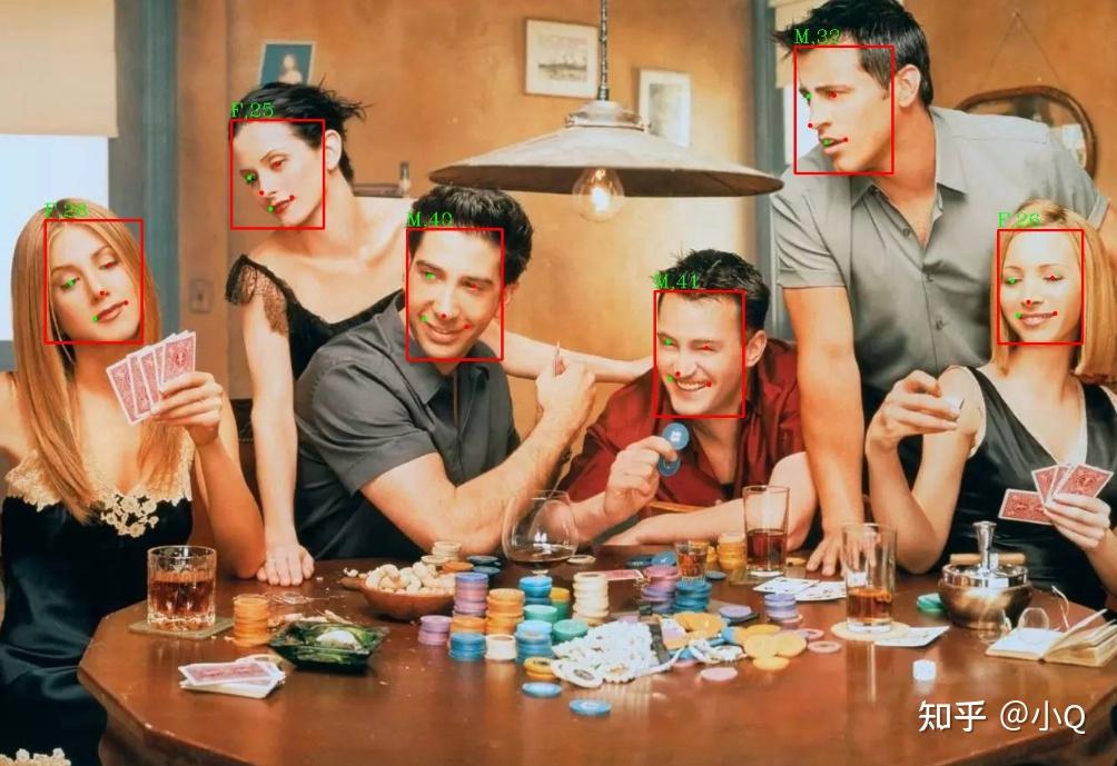 用insightface快速搭建人脸识别应用 - 知乎