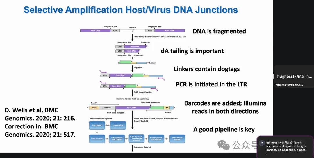 FDA推荐：LM-PCR为病毒整合位点检测（ISA）最佳方法 - 知乎