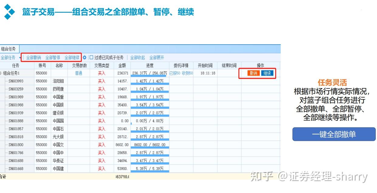 量化智能策略交易终端qmt介绍优势（二） 知乎