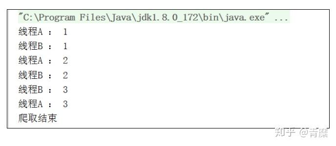 多线程中的join方法,你了解多少? 知乎