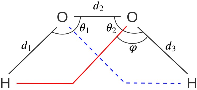ICLR2022 | SphereNet与G-SphereNet : 3D分子图表示与分子几何生成的自回归流模型 - 知乎